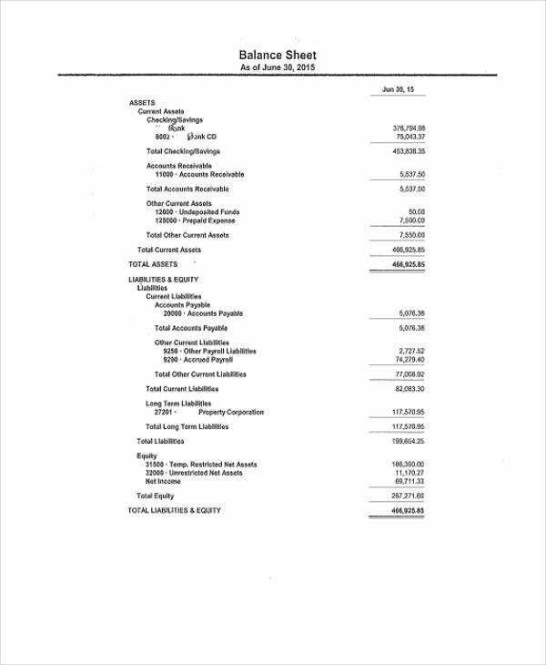 Standard Balance Sheet Format