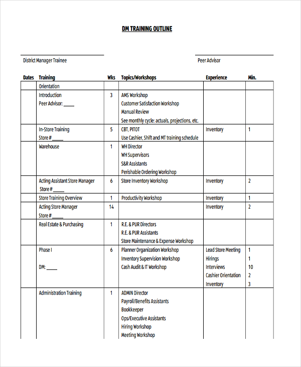 37+ Best Outline Examples in MS Word | Google Docs | Apple Pages | PDF