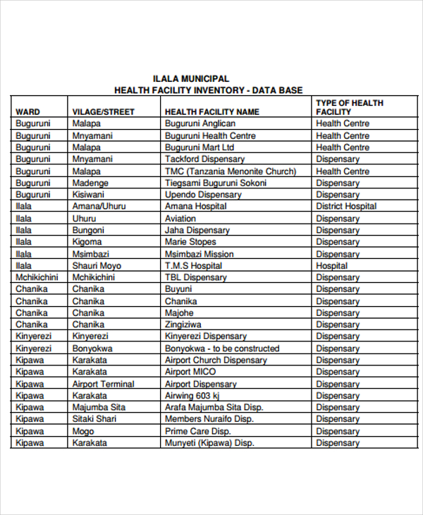 7+ Sample Data Inventory