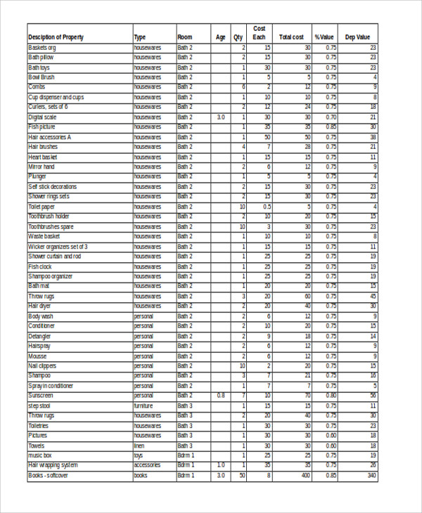 5 Grocery Inventory Templates Sample Example