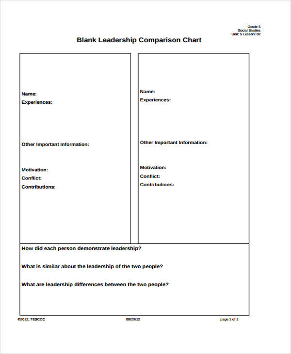 33+ Blank Chart Templates in PDF | Word | Excel | Numbers | Pages ...