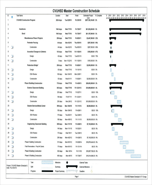 Master Schedule Templates - 11 Free Samples, Examples Format Download