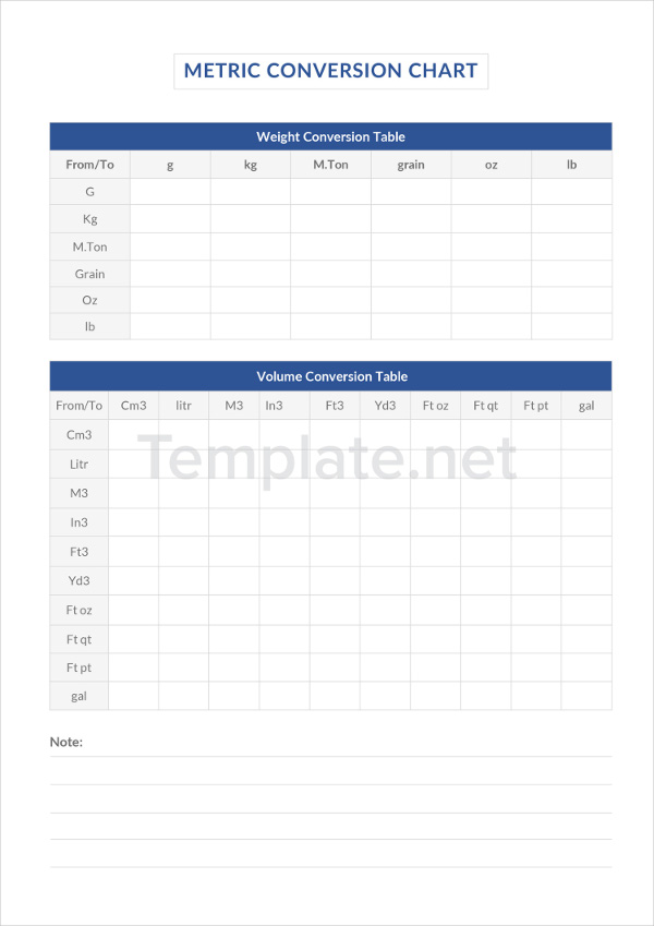 Metric Conversion Chart Excel Template Exceltemplatesorg