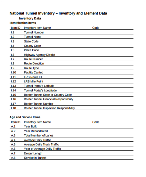 7+ Sample Data Inventory