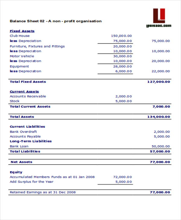 6 Non Profit Sheet Templates Free Samples Examples Format Download 6 Non Profit Sheet Templates Free Samples Examples Format Download
