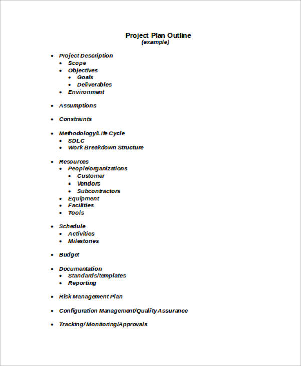  Examples Of Alphanumeric Outlines Common Types Of Outlines And 