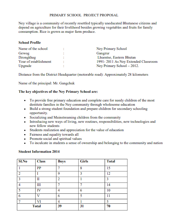 School Proposal Template - 32+ Free PDF Format Download