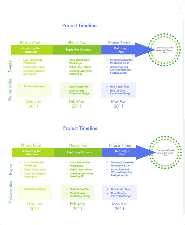 7+ Timeline Chart Templates - Free Sample, Example Format Download