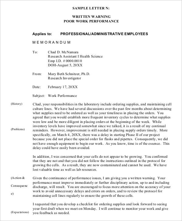 26+ Warning Letter Example Template