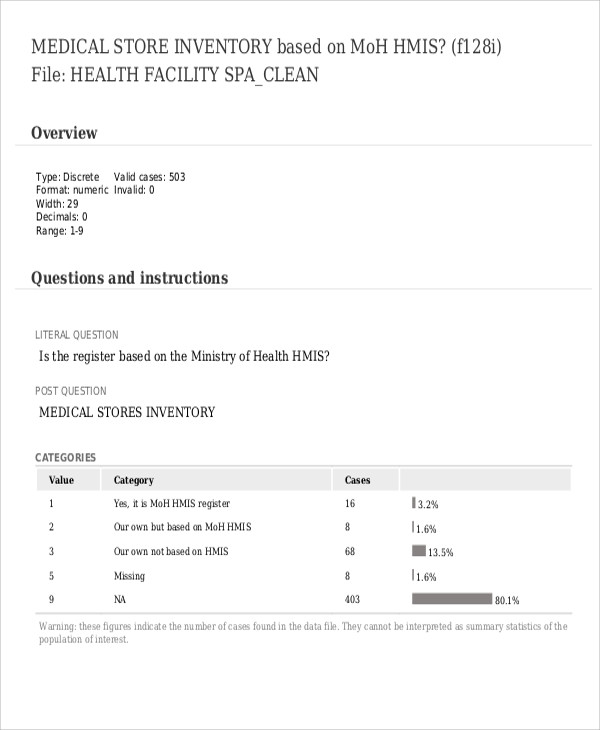 Store Inventory Templates - 6+ Free Sample, Example Format Download