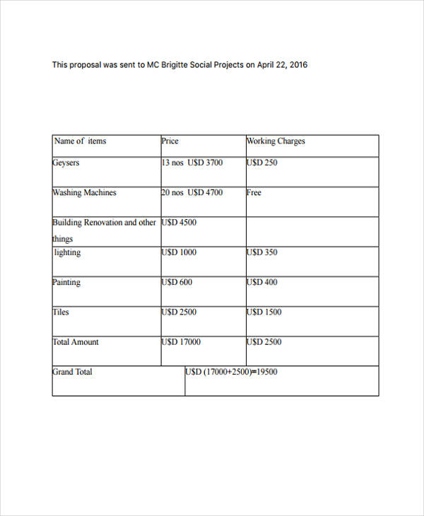 17+ School Project Proposal Templates -Free Word, PDF Format Download