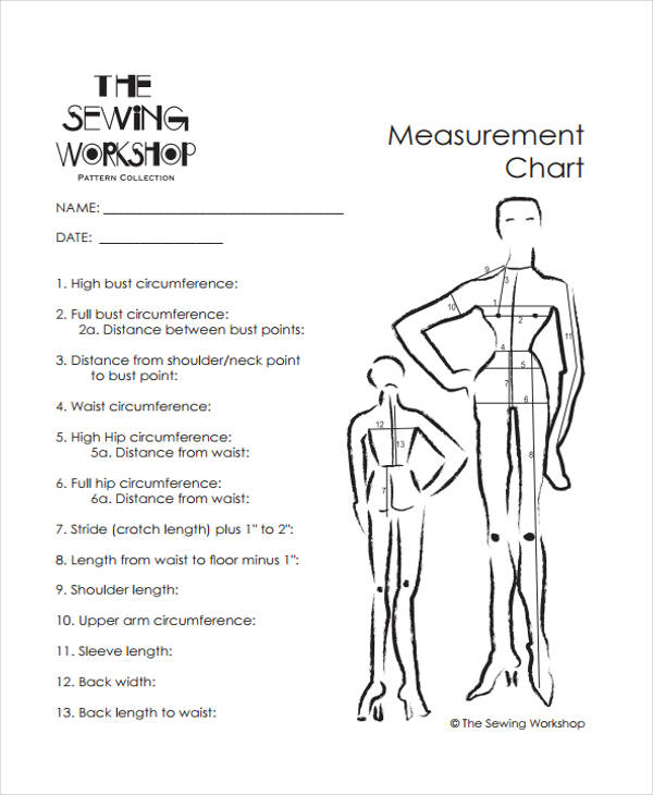 Measurement Chart Templates - 9+ Free Sample, Example Format Download