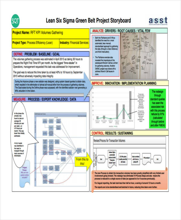 Project Storyboard Templates 6 Free Word PDF Format Download