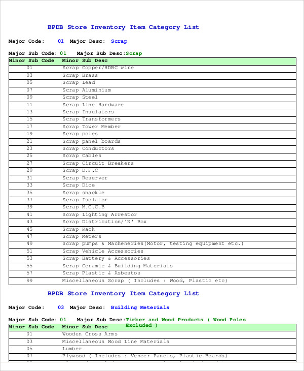 Store Inventory Templates - 6+ Free Sample, Example Format Download