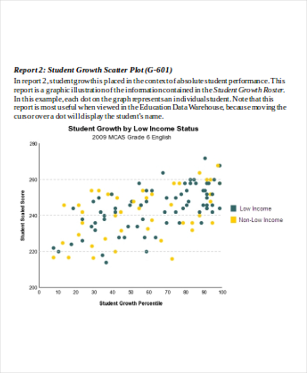 24+ Chart Templates in Word