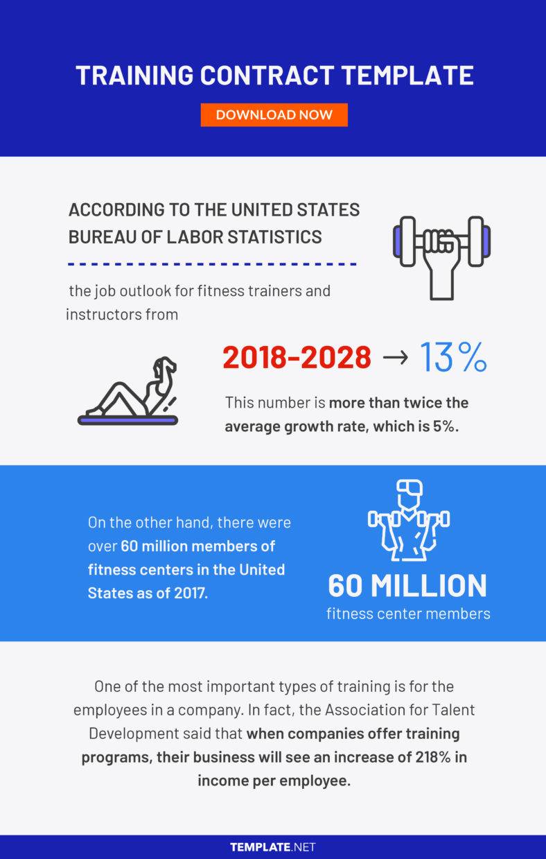 11+ Training Contract Templates in PDF | MS Word | Pages | Google Docs