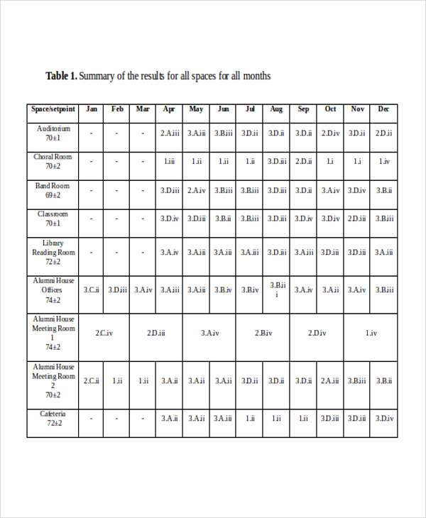 24+ Chart Templates in Word