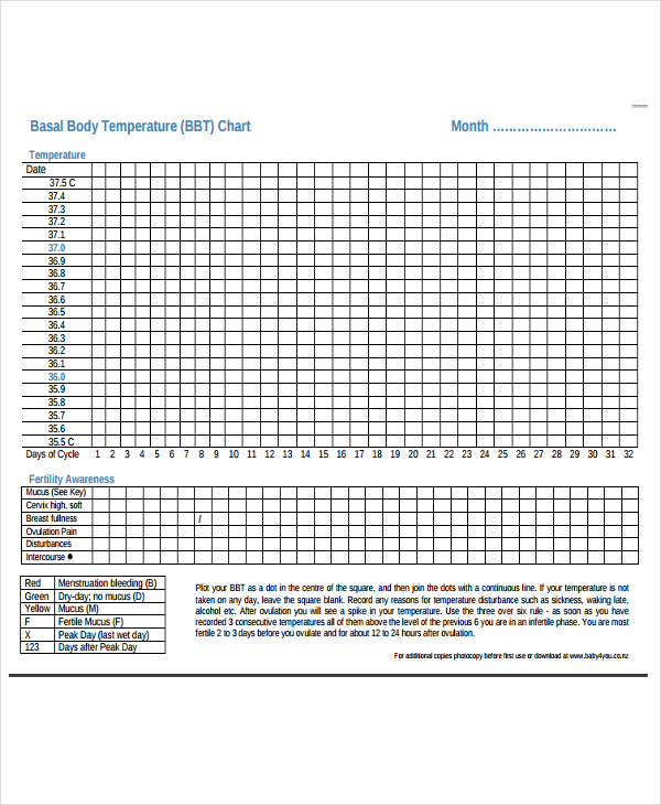Excel Thermometer Chart Template Excel Templates