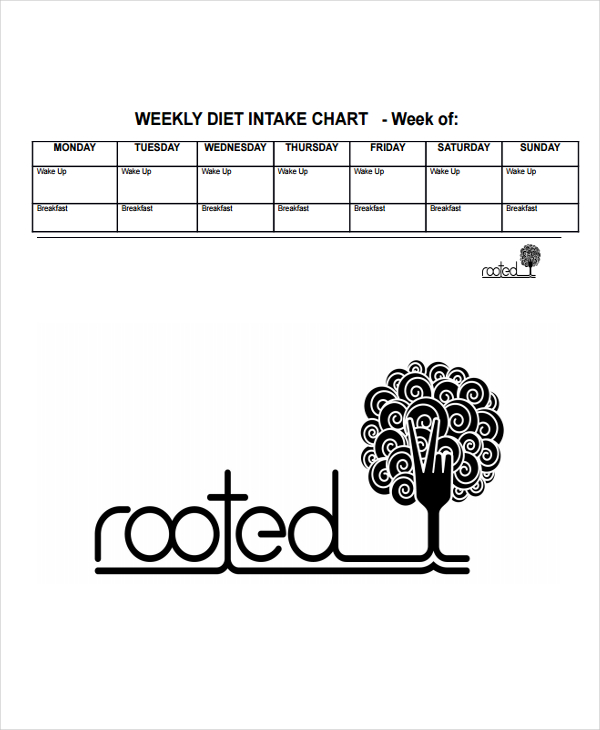 31+ Diet Chart Templates - Word, PDF
