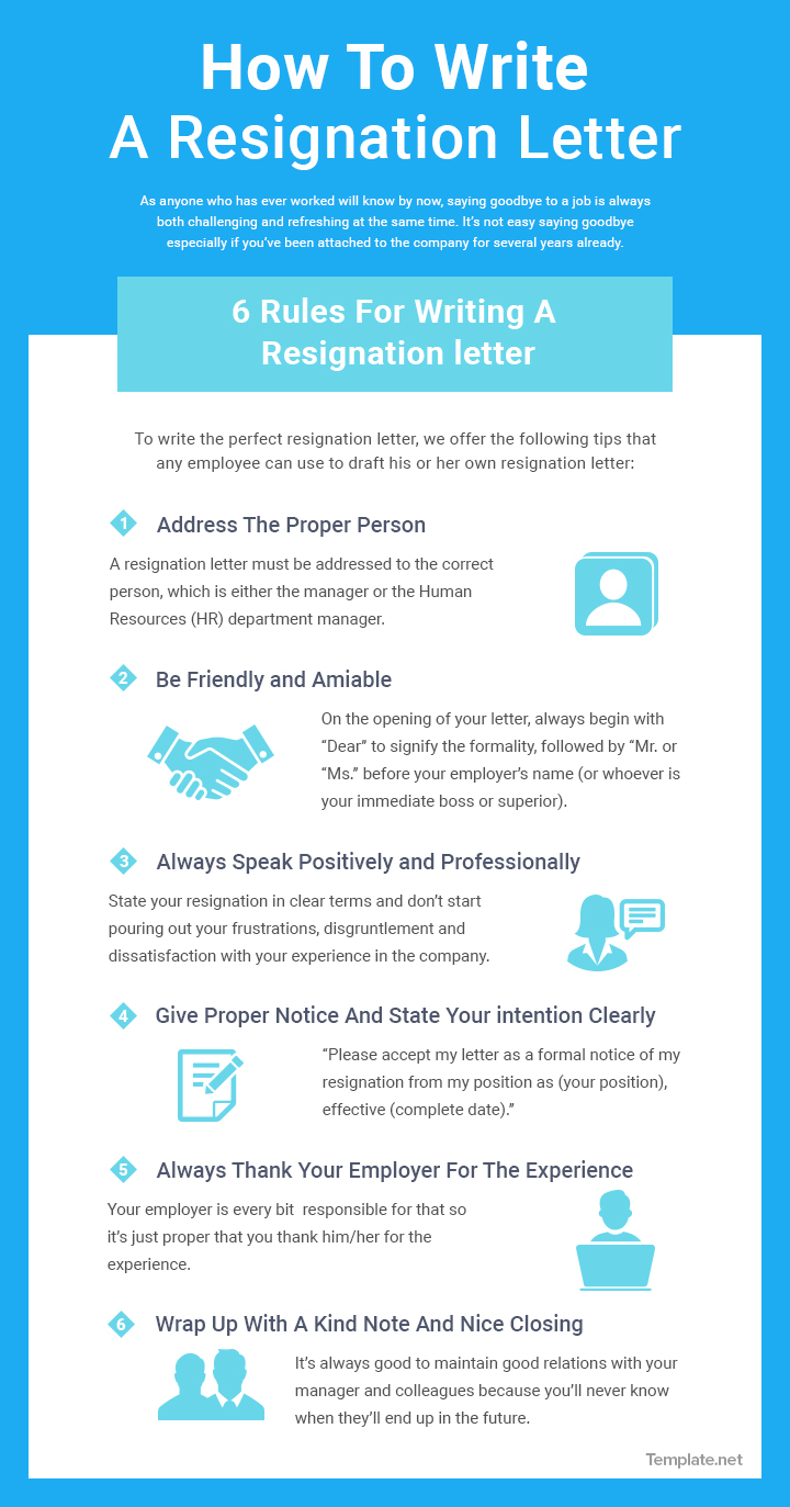 The Complete Guide to Job Resignation | Free & Premium Templates