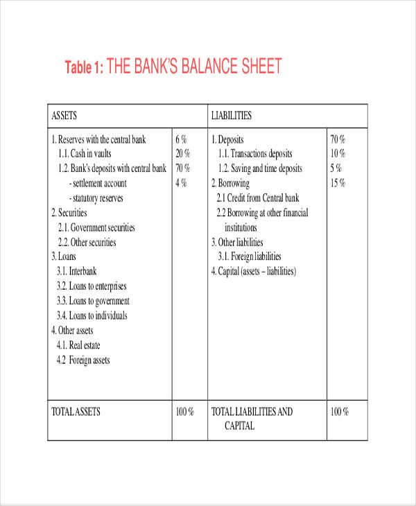 35 Free Sheet Examples