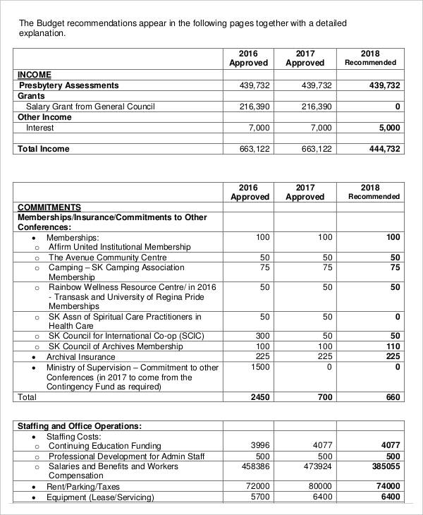 Conference Budget Template Excel HQ Template Documents