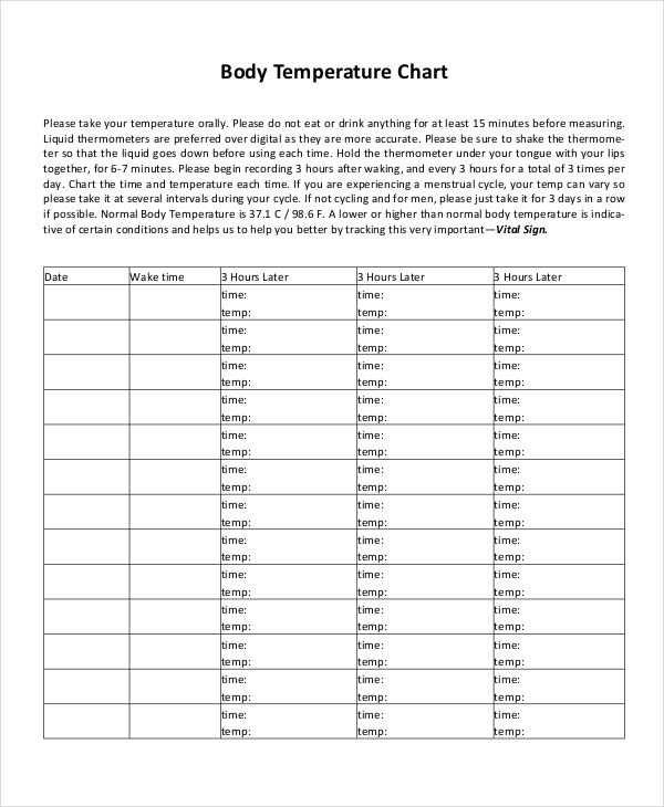 Temperature Chart Templates - 5+ Free Word, PDF Format Download
