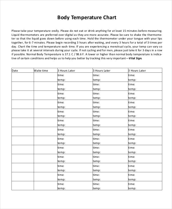 Temperature Chart Templates - 15+ Free Samples, Examples Format Download