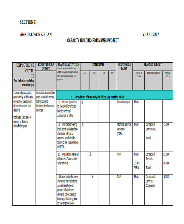 20+ Budget Templates in Word
