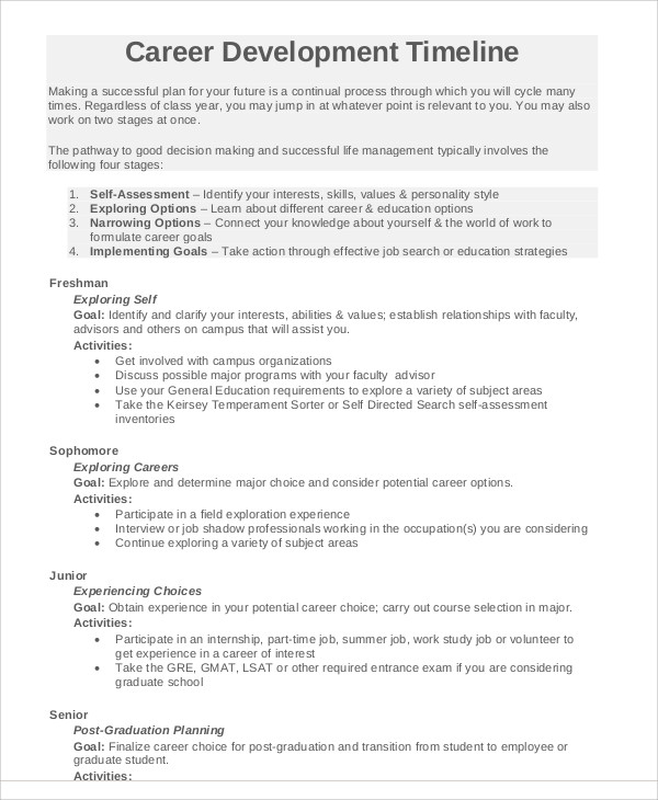 11+ Development Timeline Templates - Free Samples, Examples, Format ...