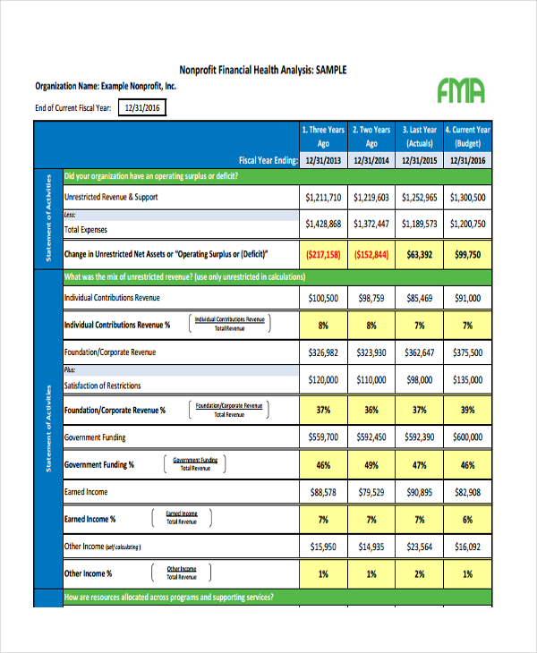 39+ Financial Analysis Samples - PDF, Word