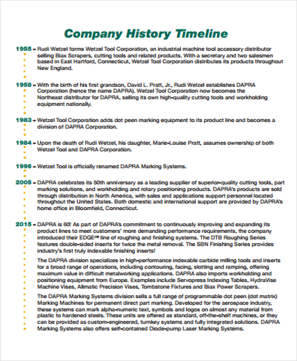 History Timeline Templates -11+ Free Word, PDF Format Download