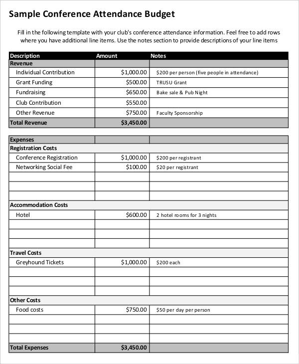 Conference Budget Xls Conference Budget Xls