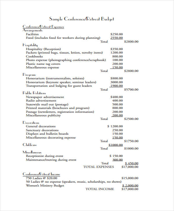 29 Sample Budget Templates