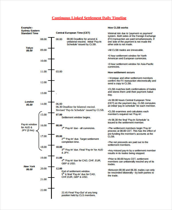 Daily Schedule Timeline Template