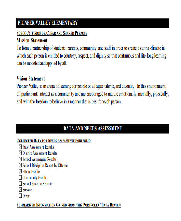 19+ Needs Assessment Form Templates