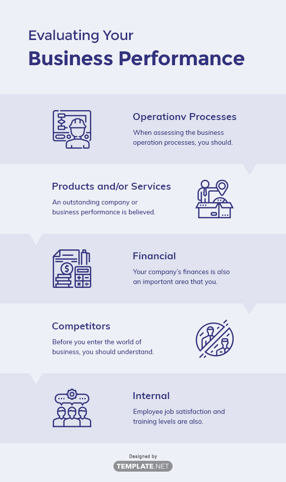 6+ Business Assessment Templates - PDF | Free & Premium Templates