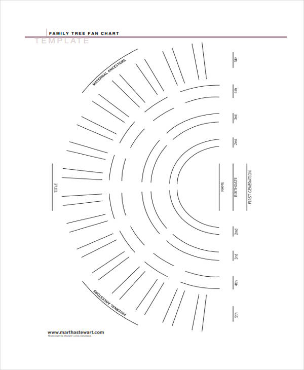 9+ Family Tree Chart Templates - Free Samples, Examples Format Download