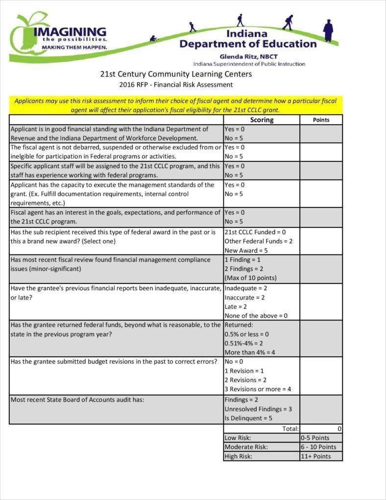 6 Business Assessment Templates PDF