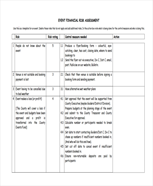 47+ Assessment Form Examples