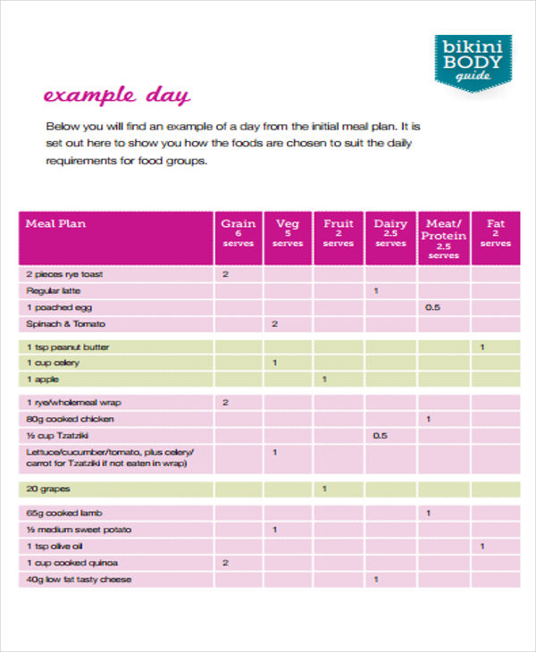 18 Diet Plan Templates Sample Example Format Download
