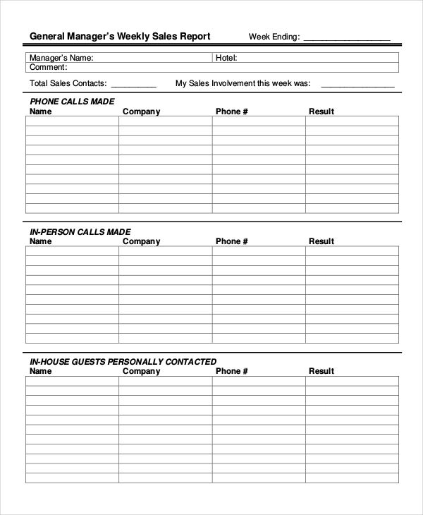 49+ Free Weekly Report Templates- PDF, Word, Docs, Pages