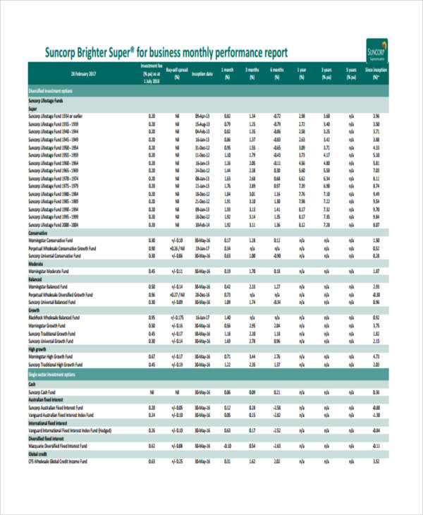 47+ Monthly Report Samples - Word, Docs | Free & Premium Templates