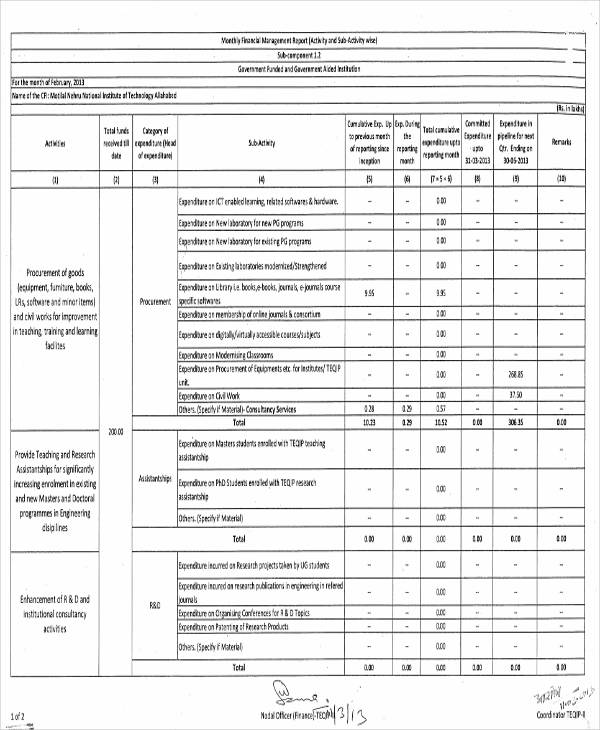 49+ Monthly Report Format Templates - Word, PDF, Google Docs, Apple Pages