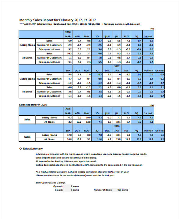 64+ Monthly Report Samples - Word, Docs