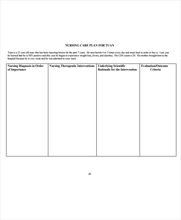 10 Nursing Care Plan Templates Free Sample Example Format Download