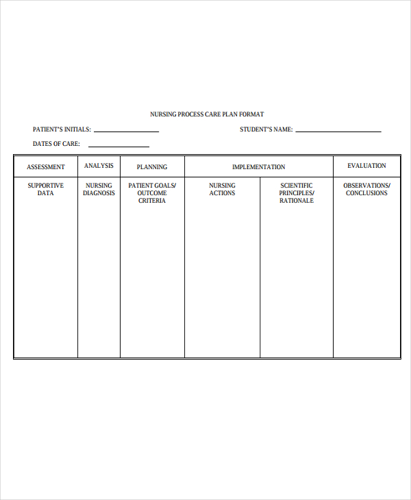 Free Printable Nursing Care Plan Template