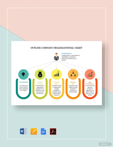 44+ Outline Templates in Word