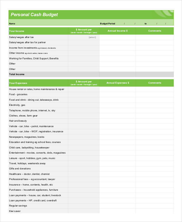 7+ Cash Budget Templates - Word, PDF