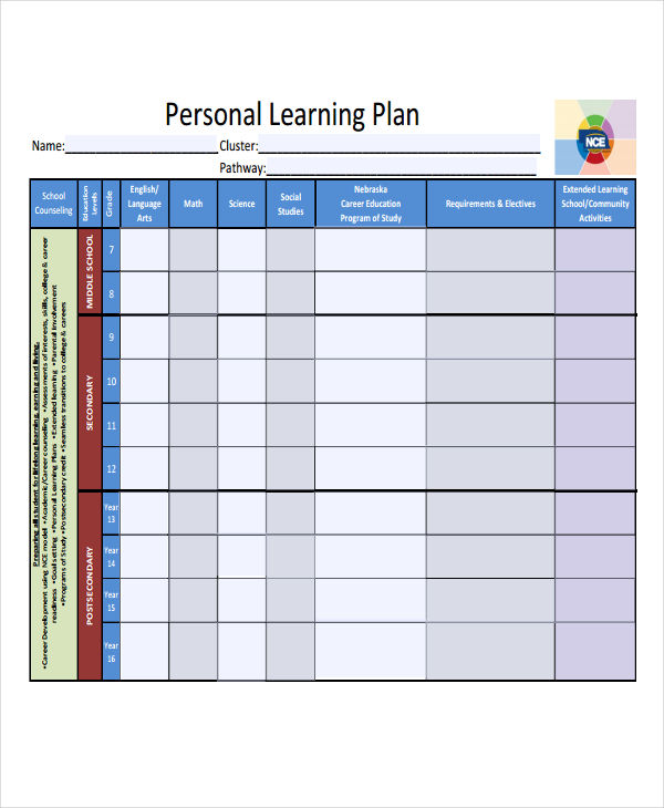 Learning Plan Template - 15+ Samples, Examples Format Download